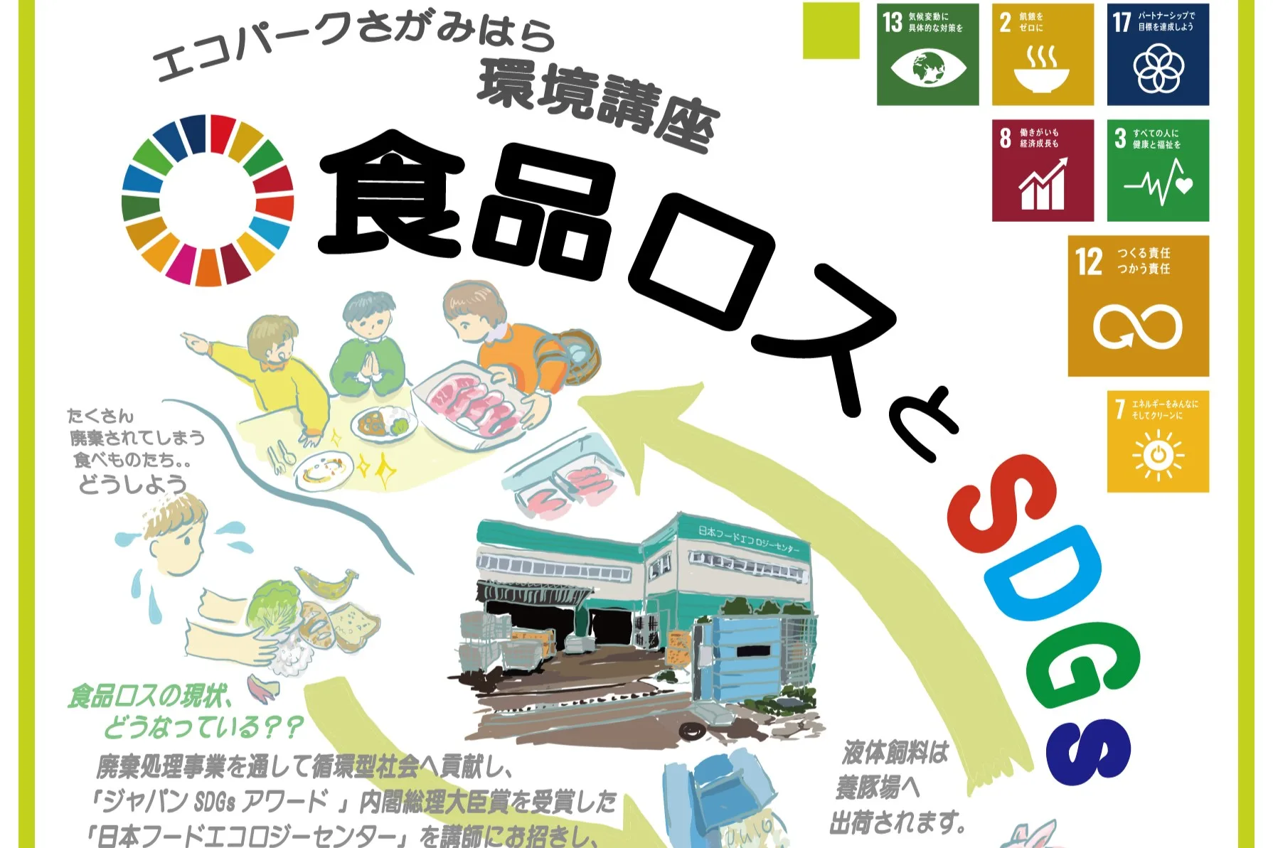 講演会「食品ロスとSDGs」 | SDGs one by one - SDGsを楽しく学ぶメディアサイト by 相模原市